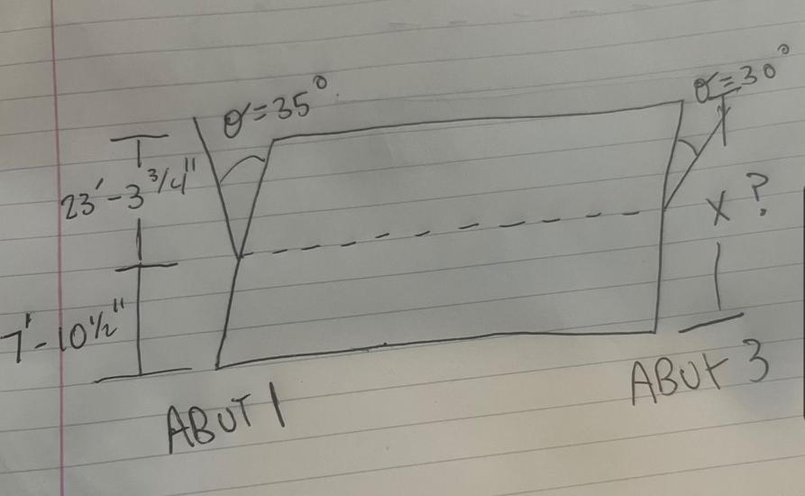 Solved Given the information below, calculate the length of | Chegg.com