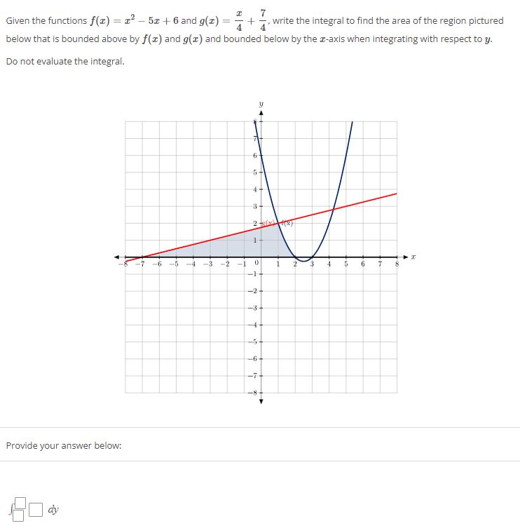 Solved Given the functions f(x)=x2-5x+6 ﻿and g(x)=x4+74, | Chegg.com