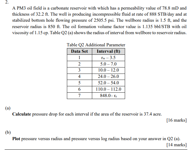 A PM3 oil field is a carbonate reservoir with which | Chegg.com