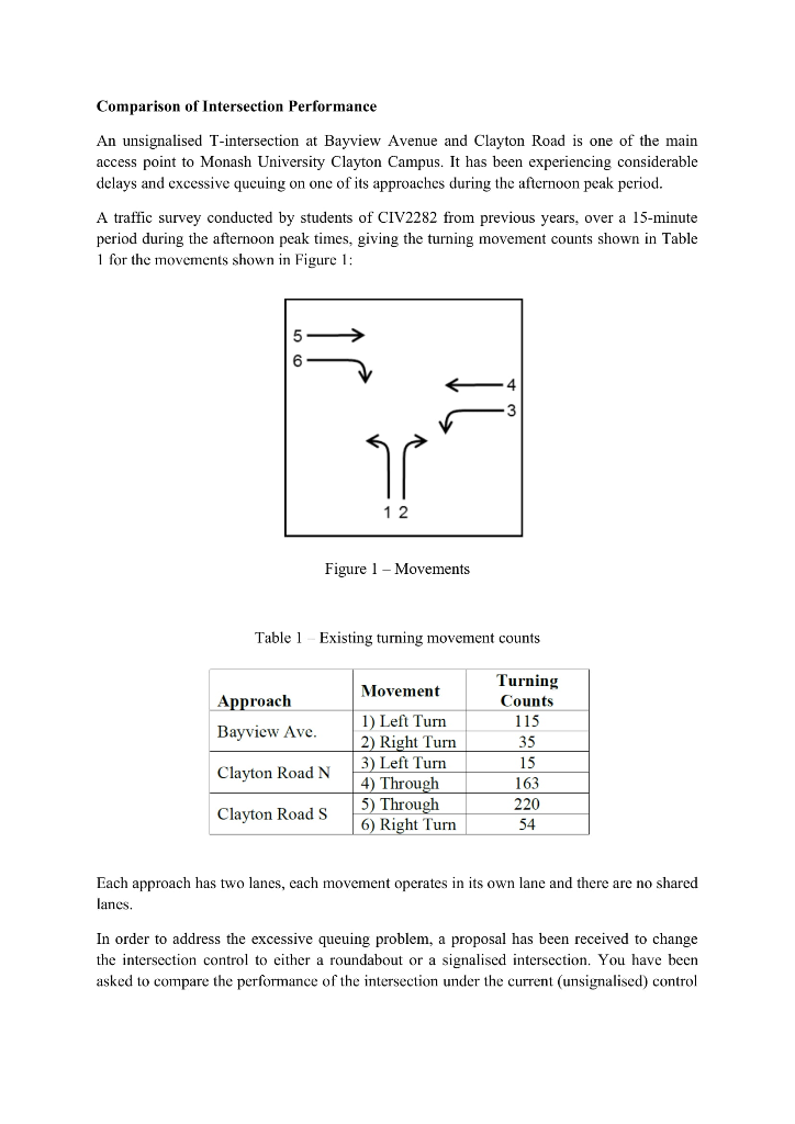 Comparison of Intersection Performance An | Chegg.com