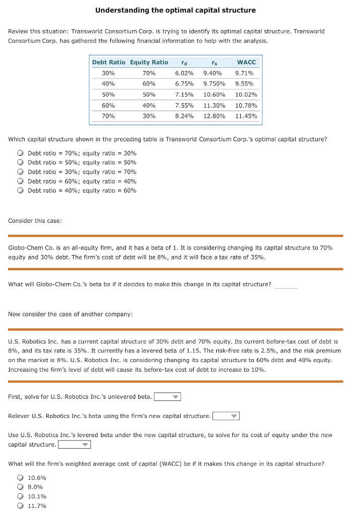 Solved Understanding the optimal capital structure Review | Chegg.com
