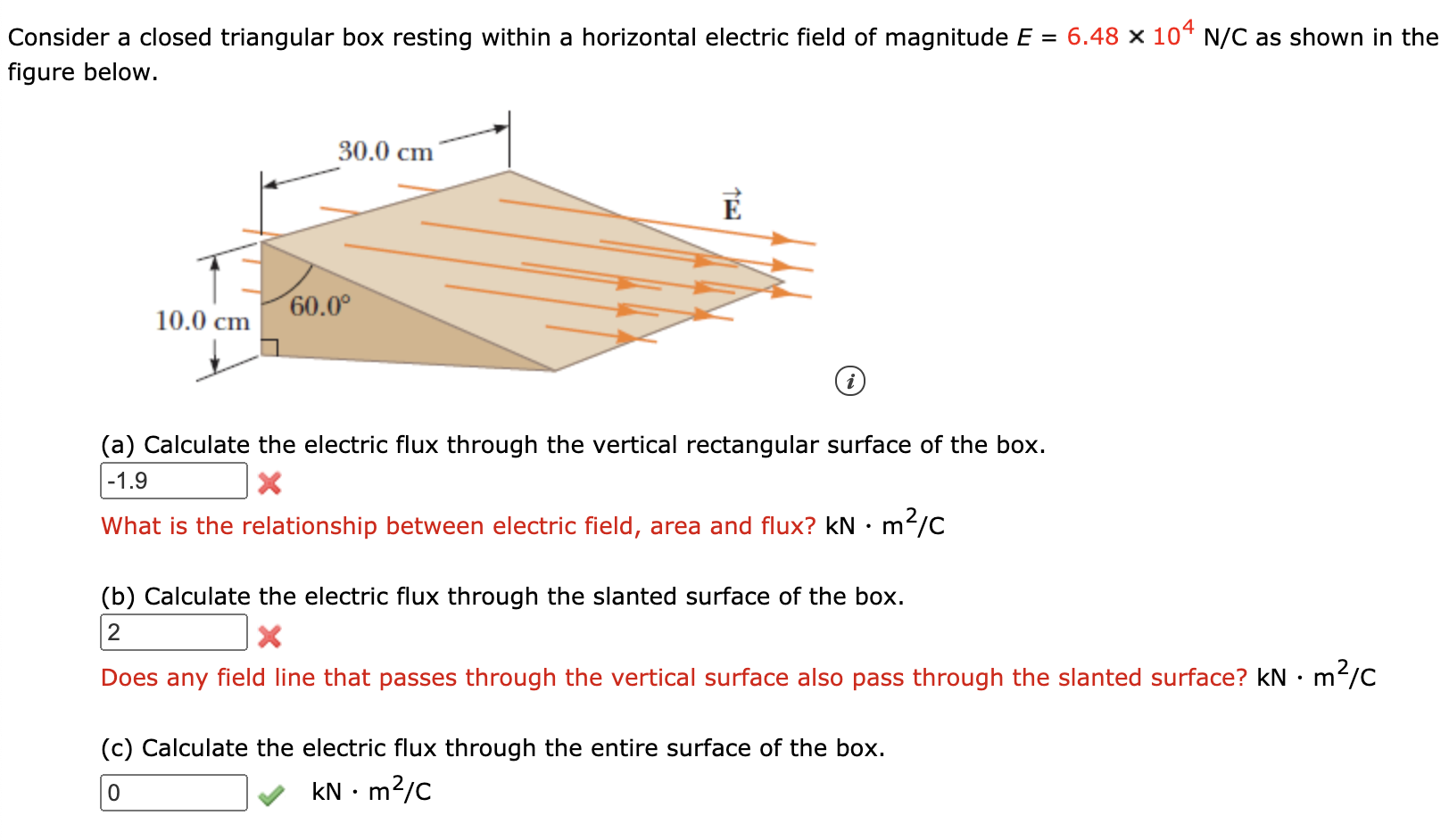 Solved Consider a closed triangular box resting within a | Chegg.com
