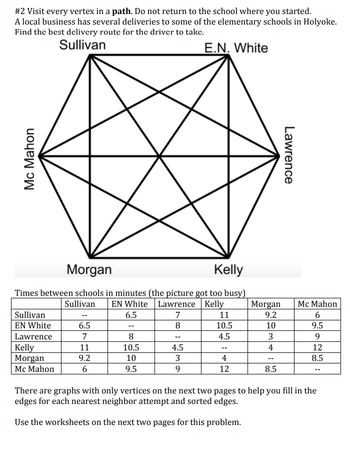Graph Theory- VIDEO ASSIGNMENT There are 2 photos | Chegg.com