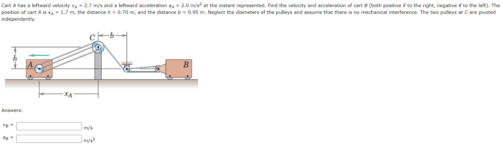 Solved Cart A has a leftward velocity VA = 2.7 m/s and a | Chegg.com