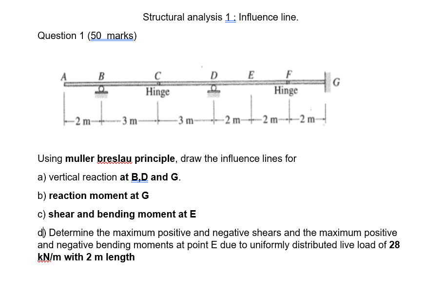 Solved Structural analysis 1: Influence line Question 1 (50 | Chegg.com