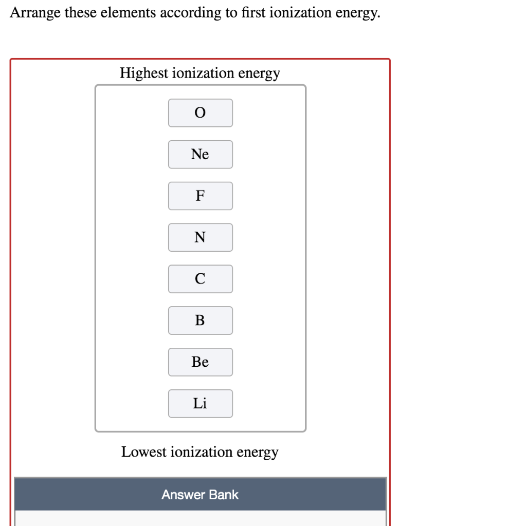 Solved Arrange these elements according to first ionization | Chegg.com