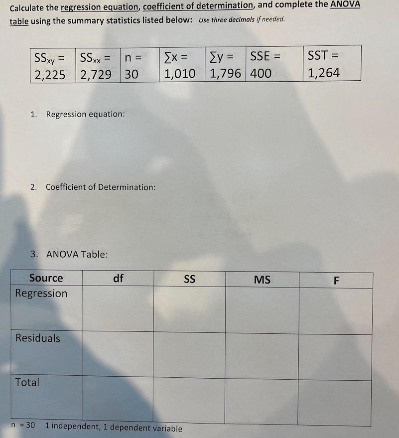 Solved Calculate the regression equation, coefficient of | Chegg.com