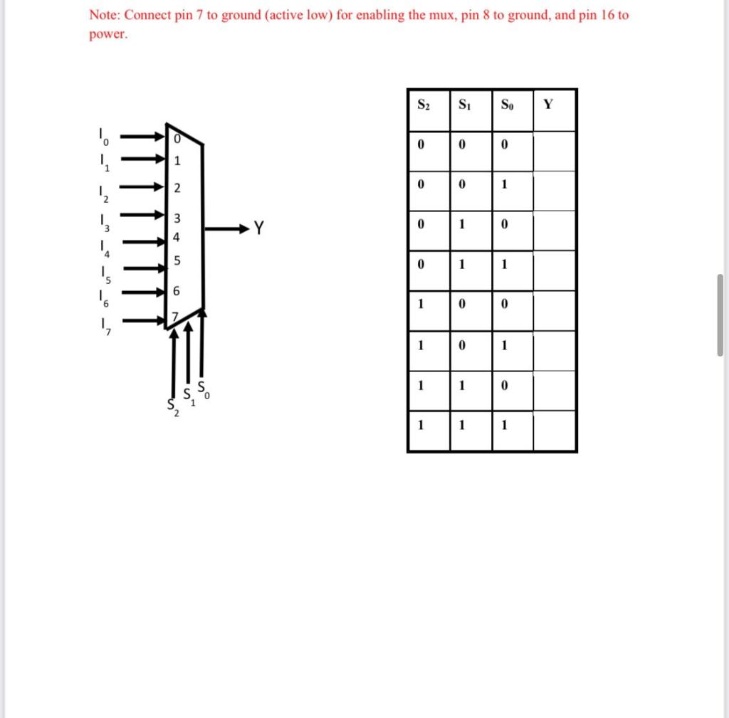Solved 1.2 Experimental Verification of Truth Tables for | Chegg.com