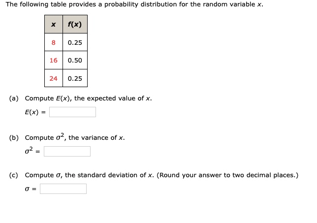 Solved The following table provides a probability | Chegg.com