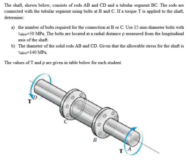 Solved The shaft, shown below, consists of rods AB and CD | Chegg.com