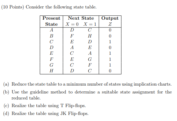 Solved (10 Points) Consider the following state table. | Chegg.com