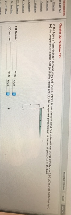 Solved In the figure a "semi-infinite" nonconducting rod | Chegg.com