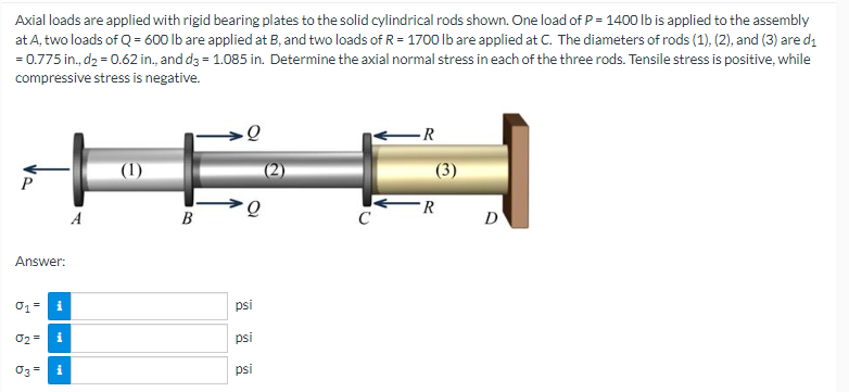 Solved Three solid bars, each with square cross sections, | Chegg.com