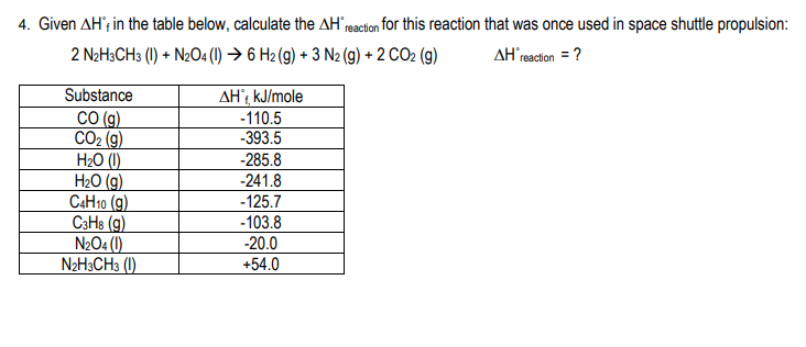 Solved 4. Given AH's in the table below, calculate the AH* | Chegg.com