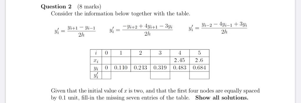 Solved Question 2 (8 marks) Consider the information below | Chegg.com