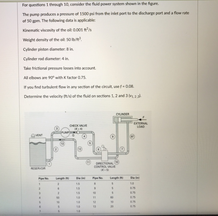 Solved For questions 1 through 10, consider the fluid power | Chegg.com