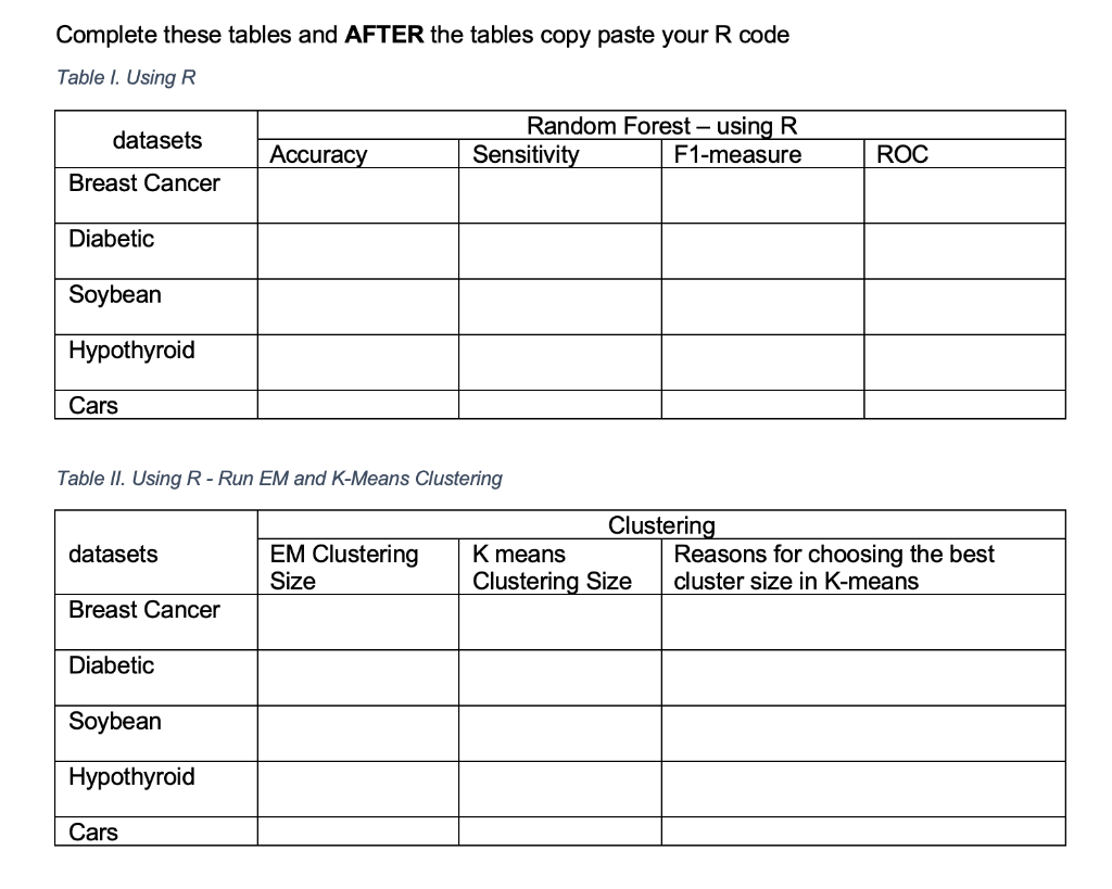 Hello, I need help, please dataset the dataset | Chegg.com