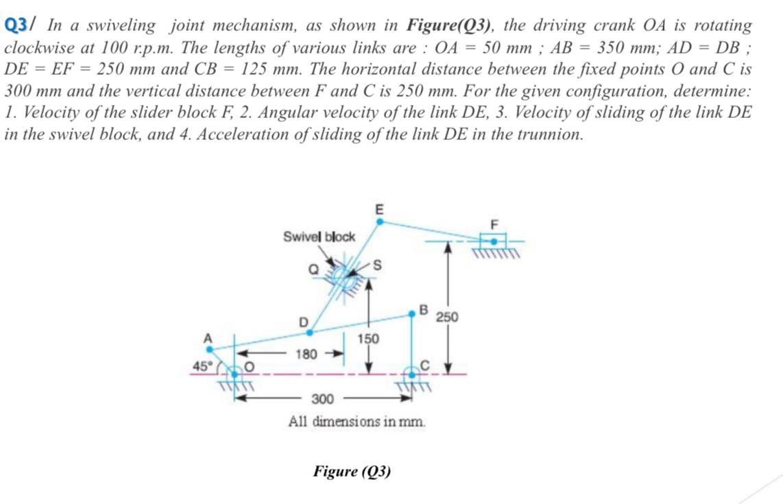 Solved Q3/ In a swiveling joint mechanism, as shown in | Chegg.com