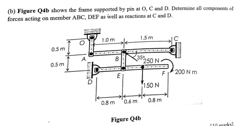 Solved (b) Figure Q4b shows the frame supported by pin at 0, | Chegg.com