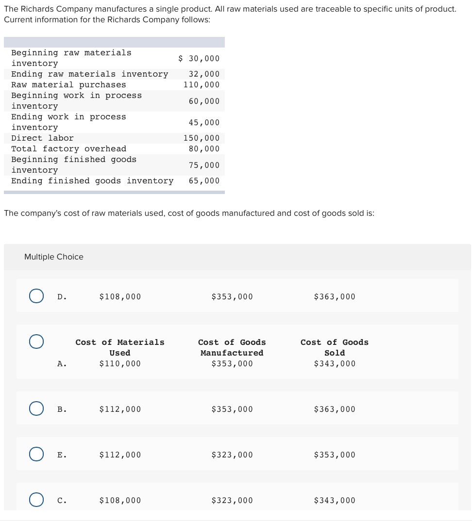 Solved The Richards Company manufactures a single product. | Chegg.com
