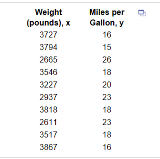 Solved \\( \\begin{array}{ccc}\\begin{array}{c}\\text { | Chegg.com