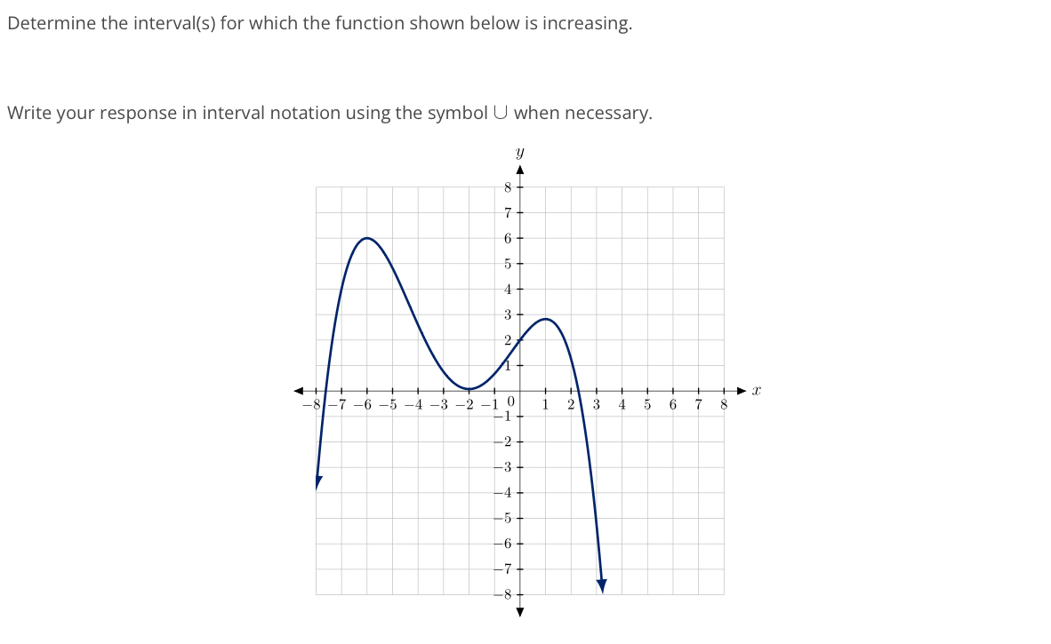 Solved Determine the interval(s) for which the function | Chegg.com Solved Determine the interval(s) for which the function | Chegg.com