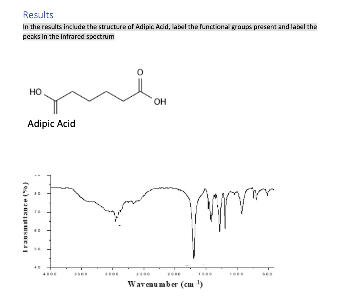 Solved Results In the results include the structure of | Chegg.com