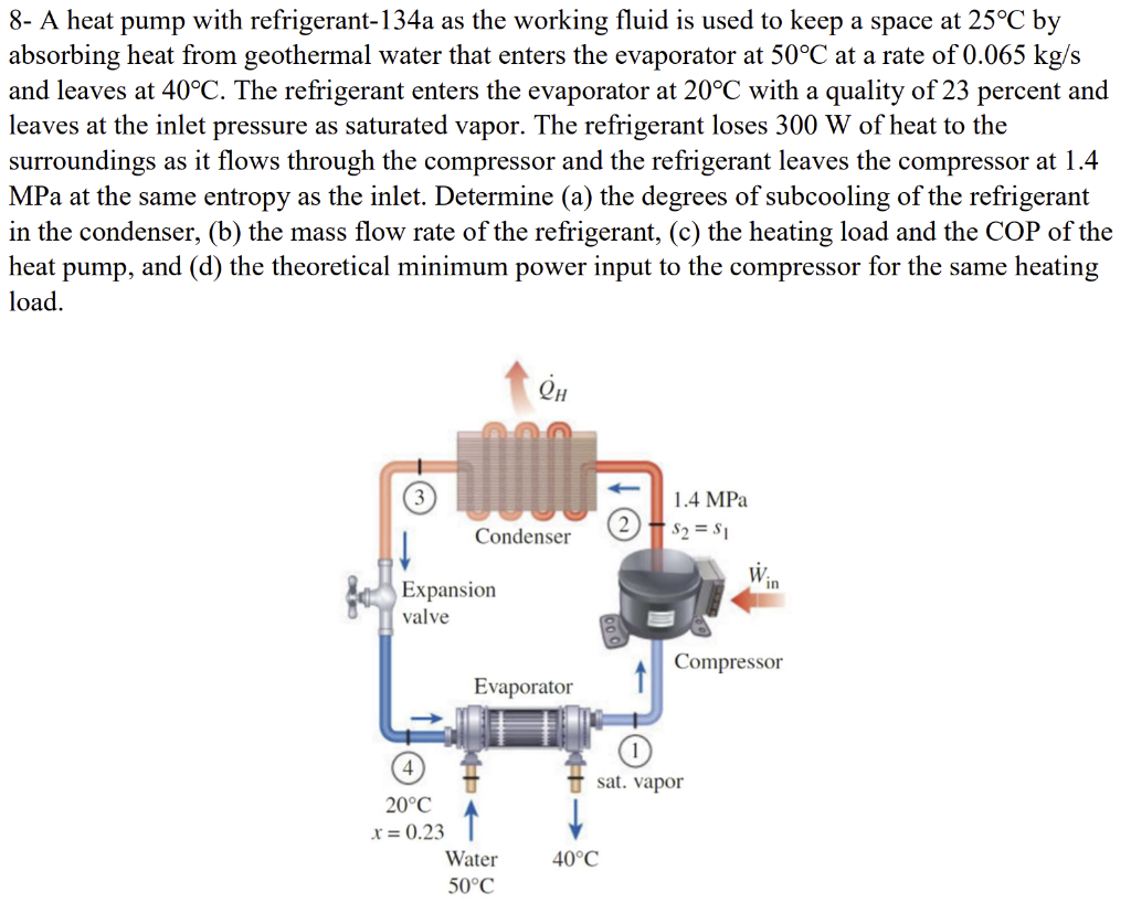Solved 8- A heat pump with refrigerant-134a as the working | Chegg.com