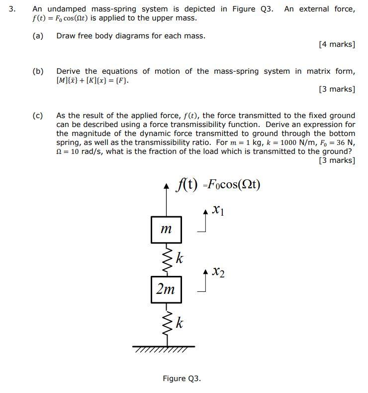 Solved 3. An undamped mass-spring system is depicted in | Chegg.com