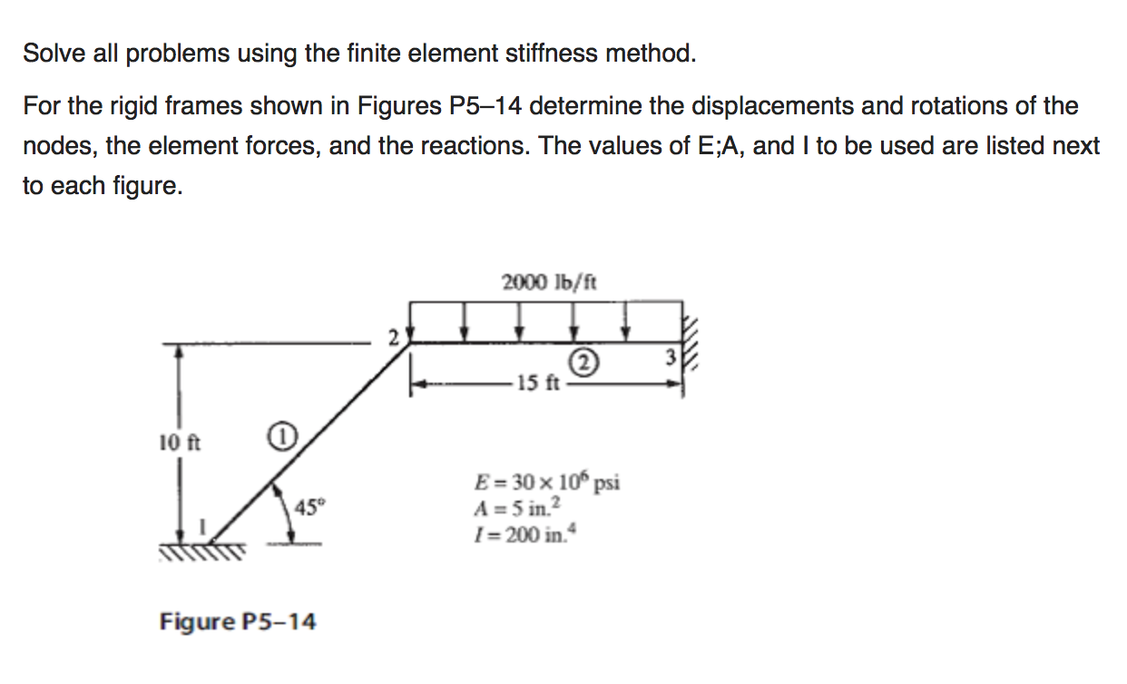 Solved Solve all problems using the finite element stiffness | Chegg.com