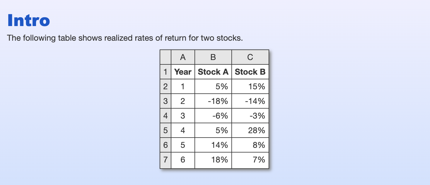 Part 1 What is the arithmetic average return for | Chegg.com