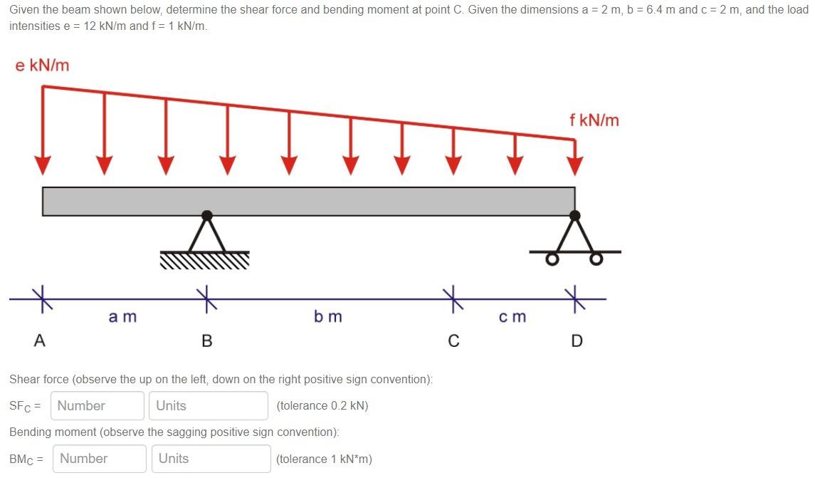 Solved Given the beam shown below, determine the shear force | Chegg.com