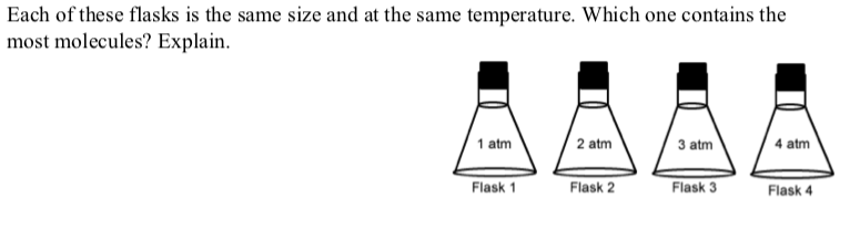 Solved Each of these flasks is the same size and at the same | Chegg.com