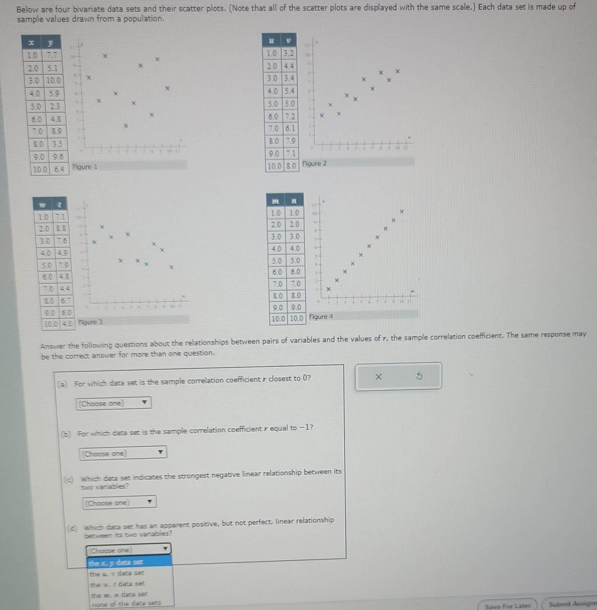 Solved Below are four bivariate data sets and their scatter | Chegg.com