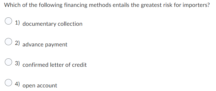 Solved Which of the following financing methods entails the | Chegg.com