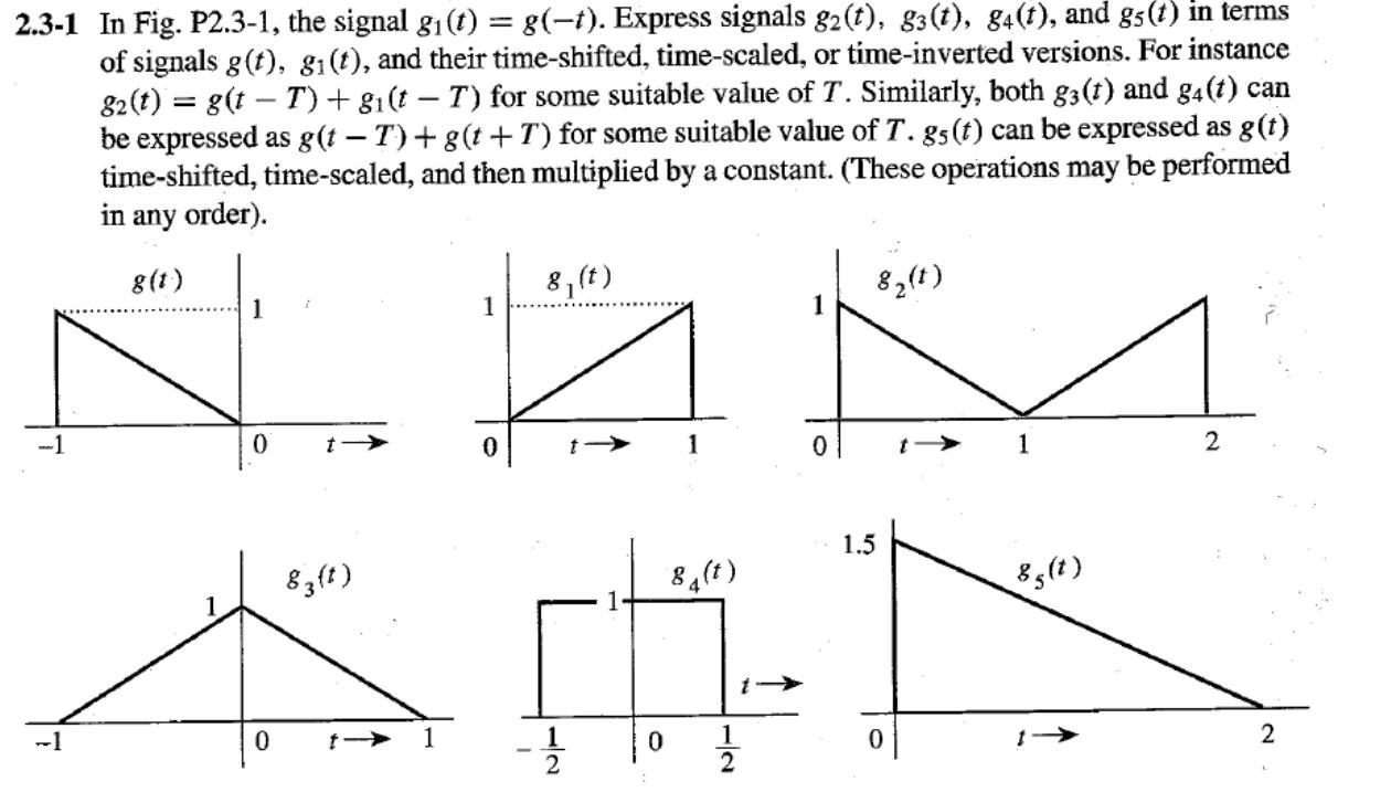 Solved 3-1 In Fig. P2.3-1, the signal g1(t)=g(−t). Express | Chegg.com