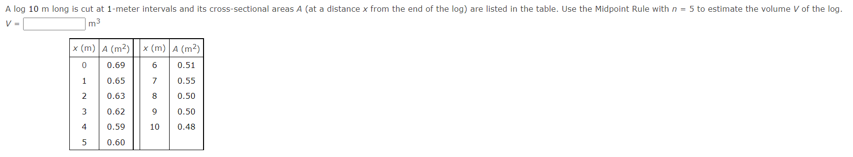 Solved A log 10 m long is cut at 1-meter intervals and its | Chegg.com