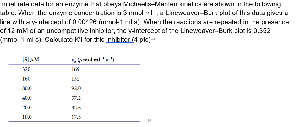 Solved Initial Rate Data For An Enzyme That Obeys