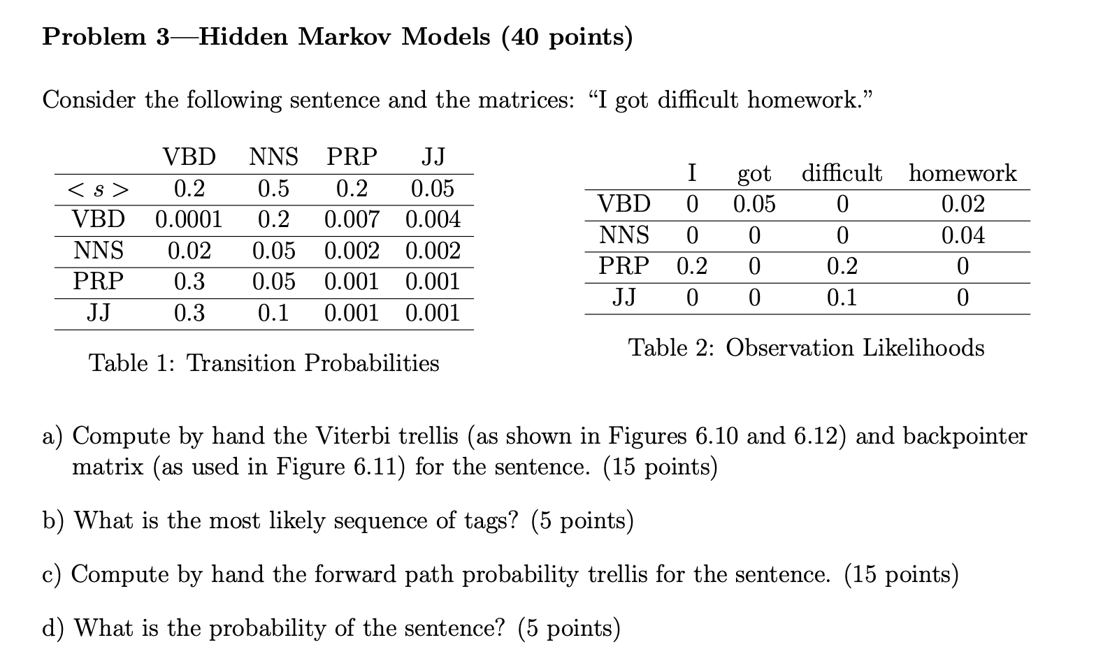 Solved Problem 3-Hidden Markov Models (40 points) Consider | Chegg.com
