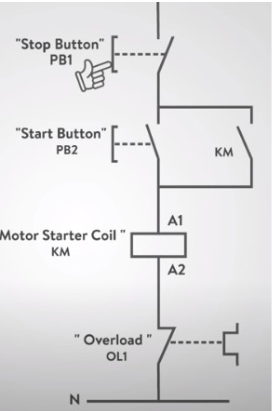 Solved Convert the following Ladder Diagram to Ladder Logic | Chegg.com