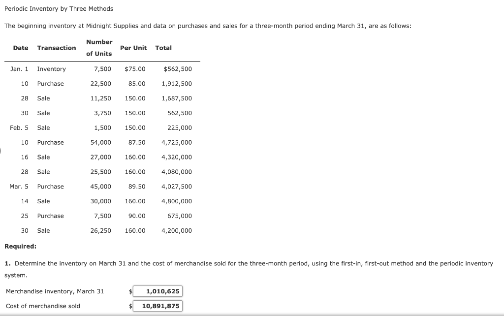 Solved Periodic Inventory by Three Methods The beginning | Chegg.com