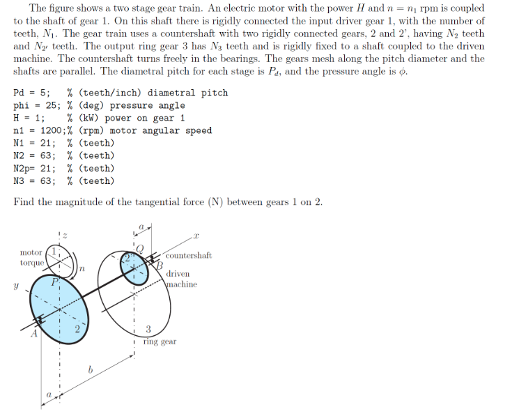 Solved The figure shows a two stage gear train. An electric | Chegg.com