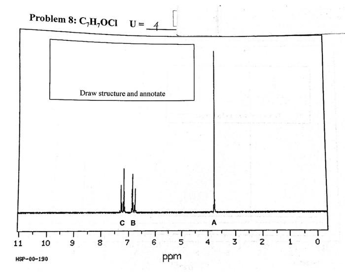 Solved Problem 8: CH,OCI U4 Draw structure and annotate СВ | Chegg.com