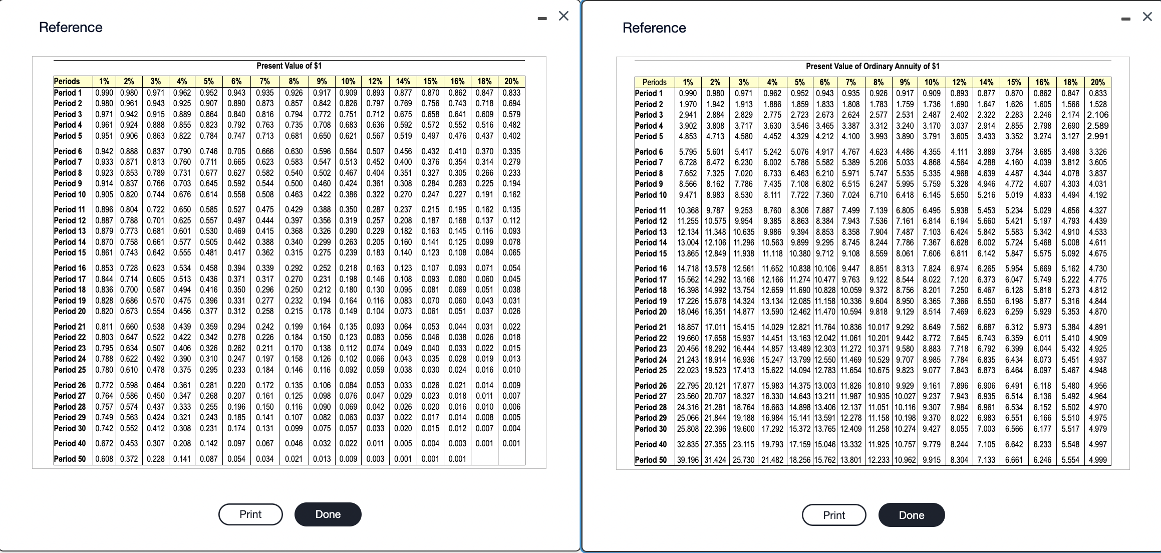 Solved \\begin{tabular}{ll|l|l} Reference & \\( -x \\) & | Chegg.com