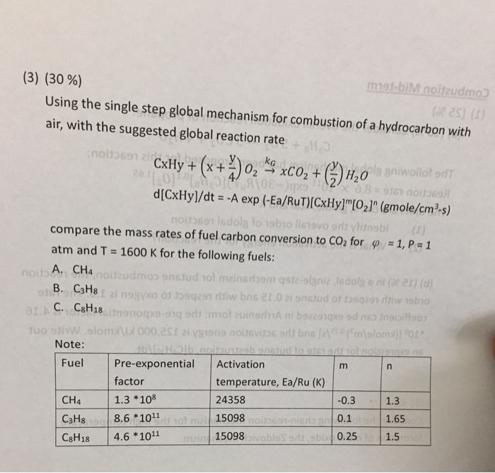 Solved (3) (30%) Using the single step global mechanism for | Chegg.com