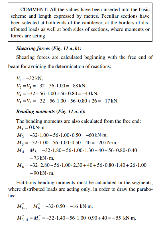Solved Hello, can you me find SHEARING FORCES and BENDING | Chegg.com