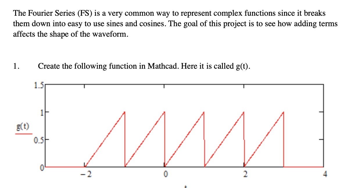 Solved The Fourier Series (FS) is a very common way to | Chegg.com