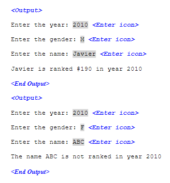 Solved 2. The popularity ranking of baby names from years | Chegg.com