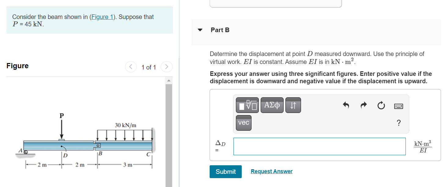 Solved Submit Request Answer | Chegg.com