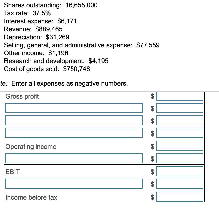 Solved Income statement. Construct the Barron Pizza, Inc. | Chegg.com